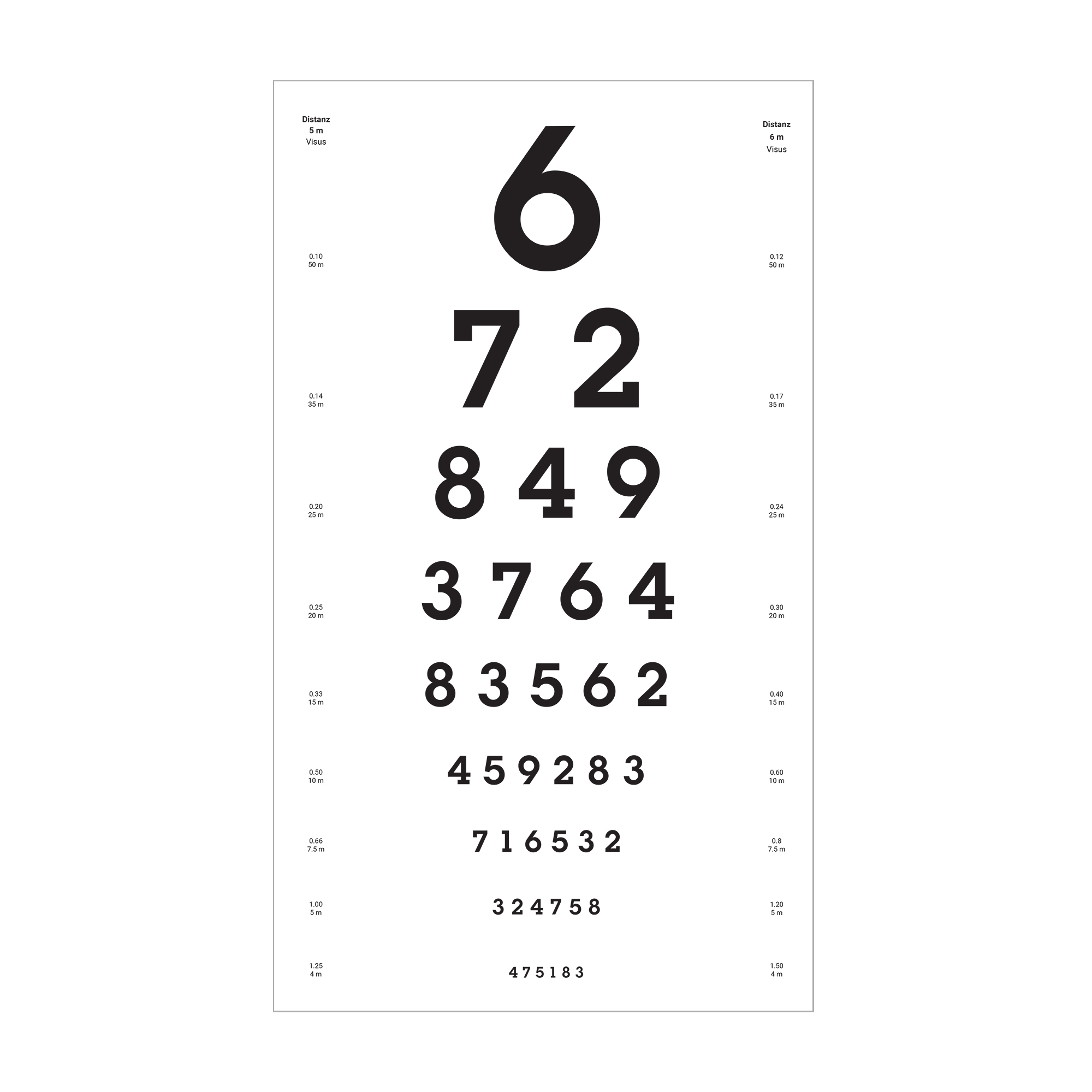 Studmedshop.ch - 1M4 Sehprobentafel – Vielseitiges Instrument für ...