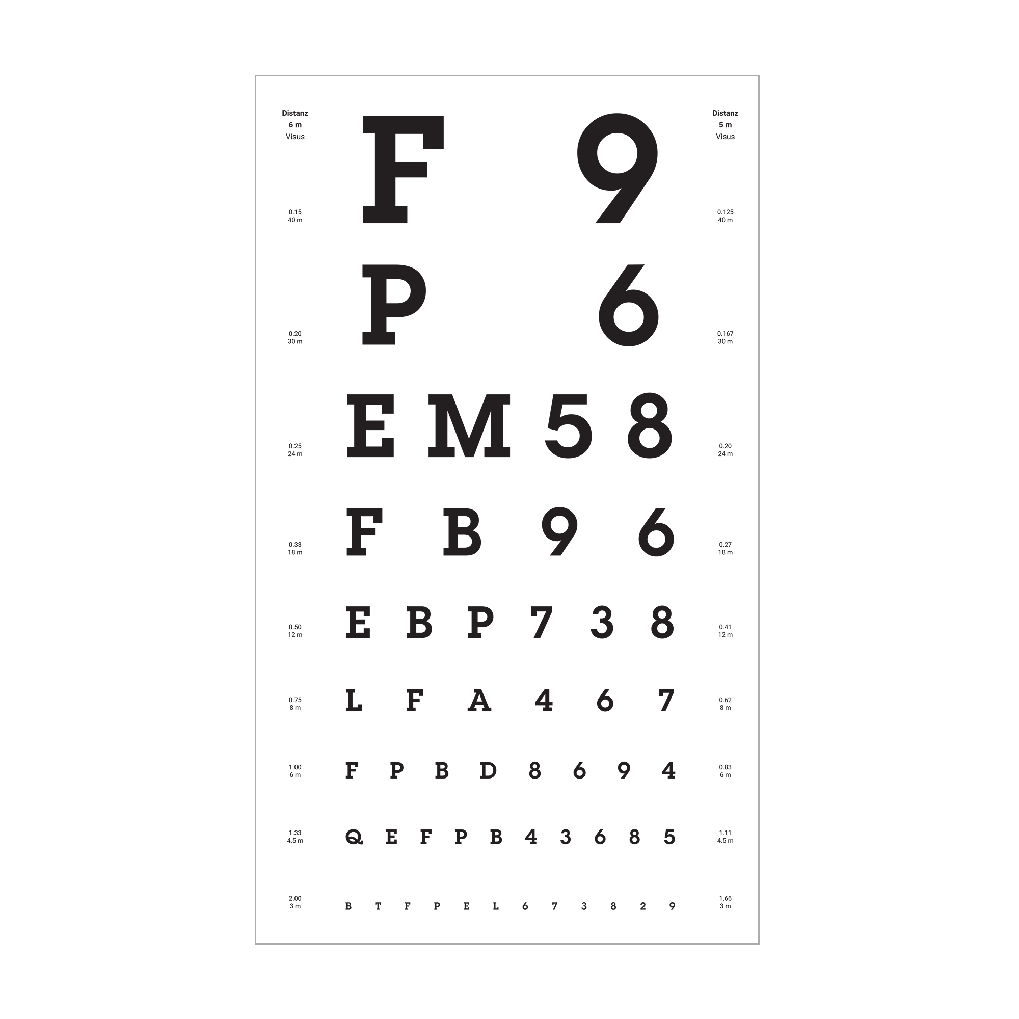 Studmedshop.ch - 1M4 Sehprobentafel – Vielseitiges Instrument für ...